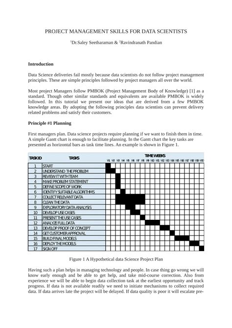 Science Project Chart Examples Ponasa