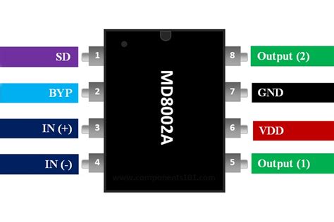 LM1458 Pinout, Datasheet, Circuit, Equivalent, And Specs, 47% OFF
