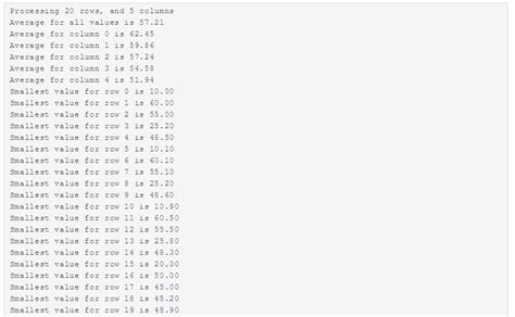Solved This Program Will Read The Contents Of A File Into An Chegg Com