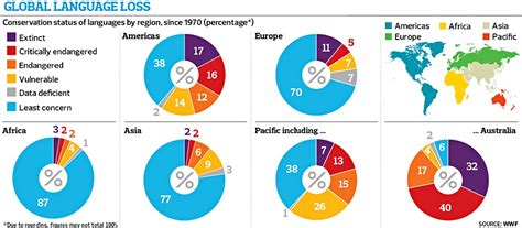 Cempaka Nature Agriculture And Environment June 2014
