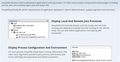 Magnus K Karlsson How To Install Visualvm On Fedora 30 And Openjdk 11