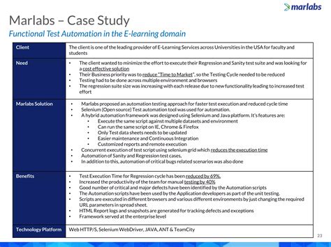 Marlabs Capabilities Overview Qa Services Pdf Computer Software And Applications Computing