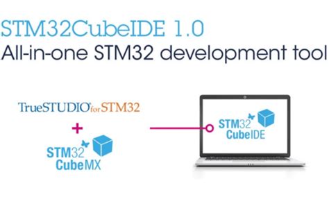 Stm Cubeide Primeiros Passos E Cmsis Core Gpio