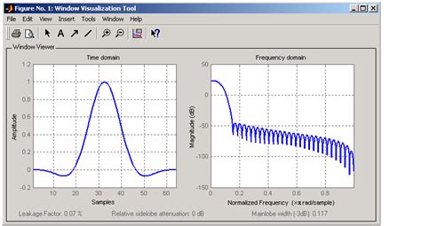 flattopwin (Signal Processing Toolbox)