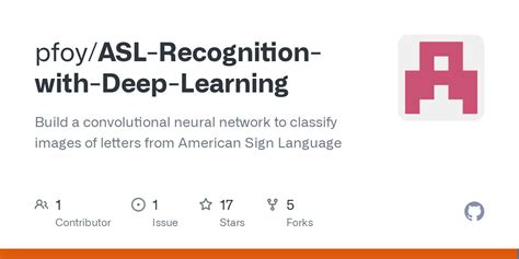 ASL Recognition With Deep Learning Notebook Ipynb At Master Pfoy ASL Recognition With Deep