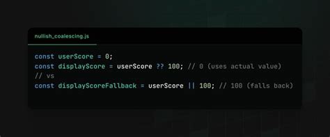Javascript Codingtips Webdev Sumit Saha