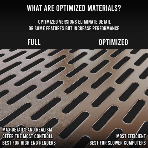 Shader Procedural Material Library Superhive Formerly Blender Market