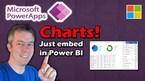Charts In Power Apps Use Power Bi Its Easy