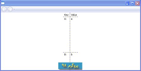 کد تنظیم Margins برای Textblock در Grid Resource با Wpf و سی شارپ