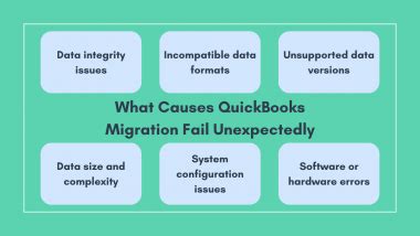 QuickBooks Migration Failed Unexpectedly Fixing And Preventing The Risk