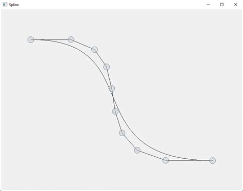 Bezier Curves Degree Elevation
