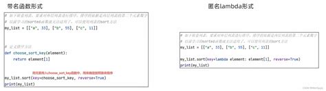 Pythonpyecharts：动态柱状图实战教程 Csdn博客