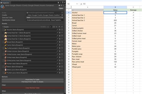 Ive Created A Small Open Source Tool That Makes It Easy To Send