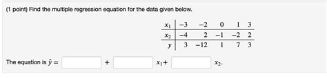 Solved Point Find The Multiple Regression Equation For Chegg