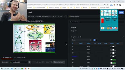 Flowcharting Flowchats Inspect Aula20 Youtube