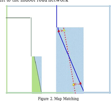 Figure 2 From A Wknnpdrmap Matching Integrated Indoor Location Method Semantic Scholar