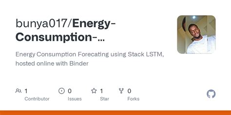 Energy Consumption Forecating Using Lstms Stacked Encoder Decoder Lstm Energy Consumption