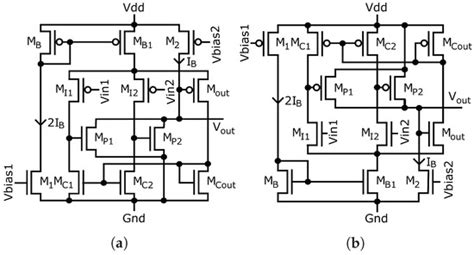 A Cmos Image Readout Circuit With On Chip Defective Pixel Detection And