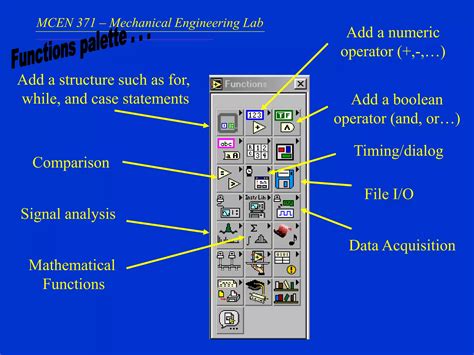 Lab Lecture Intro To LabView Ppt