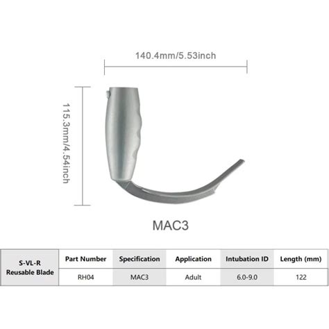 MAC Reusable Blade