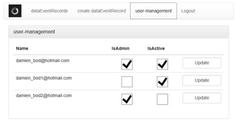 Extending Identity In Identityserver4 To Manage Users In Aspnet Core