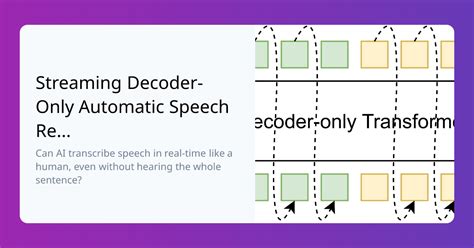 Streaming Decoder Only Automatic Speech Recognition With Discrete