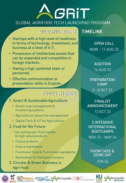 โครงการ “agrit” แพลตฟอร์มการยกระดับและเร่งรัดพัฒนาธุรกิจสตาร์ทอัพ ด้าน