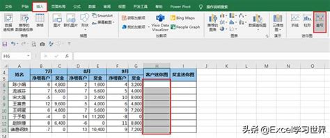 excel初始化数据源失败 excel 数据源区域不连续，如何才能成功创建出迷你图？ csdn博客