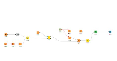 02deployment Dataviz Iqr And Genai For Fraud Detection Knime