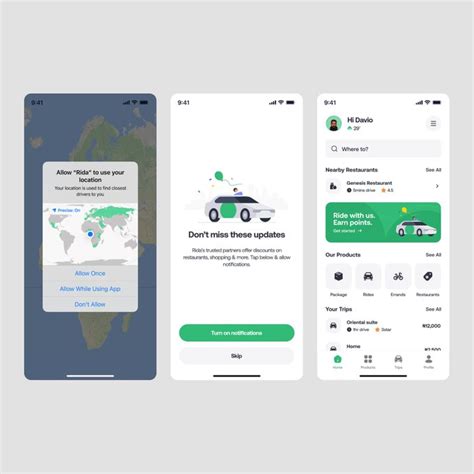 Pandas Cheat Sheet For Data Science In Python Artofit