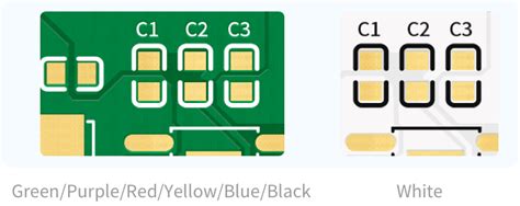 Pcb Prototype And Pcb Fabrication Manufacturer Jlcpcb