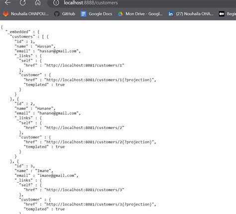 Github Nouhailaohapouneecommerce Application Backend