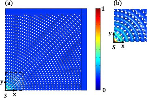 A Top View Of The Radial Lattice Showing The Normalized Magnitude Of