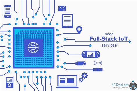 3stechlabs Do You Have An Idea Of Hardware Product In