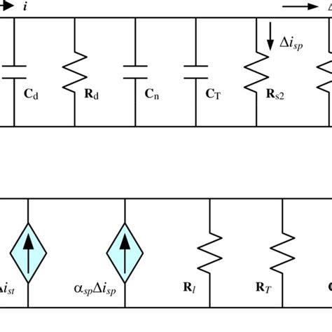 8 An Example Of Small Signal Equivalent Circuit Model Download