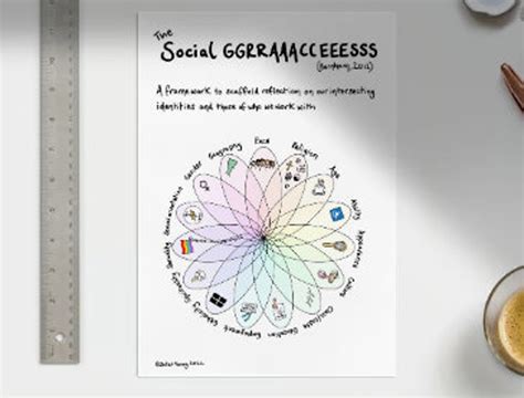 Social Graces A4 And A3 Poster Downloads Plus Free Original Square