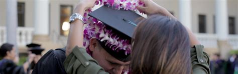 Give College Of Social Sciences Uh Mānoa