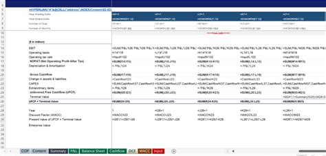 How To Show Formula In Excel