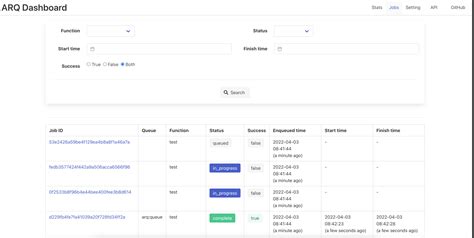 GitHub Ninoseki Arq Dashboard A Dashboard For ARQ Built With FastAPI