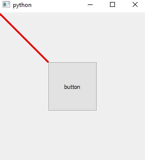 Python PyQt Draw A Line By Clicking QPushButton Stack Overflow