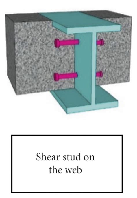 Headed Stud Welded On Flanges Of The Steel Beam In The Composite System
