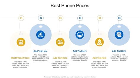 Best Phone Prices In Powerpoint And Google Slides Cpb