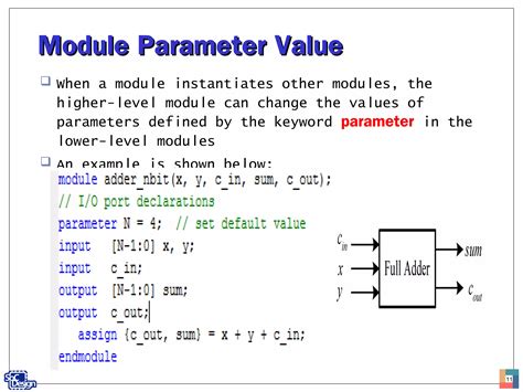 Hierachical Structural Modeling Ppt