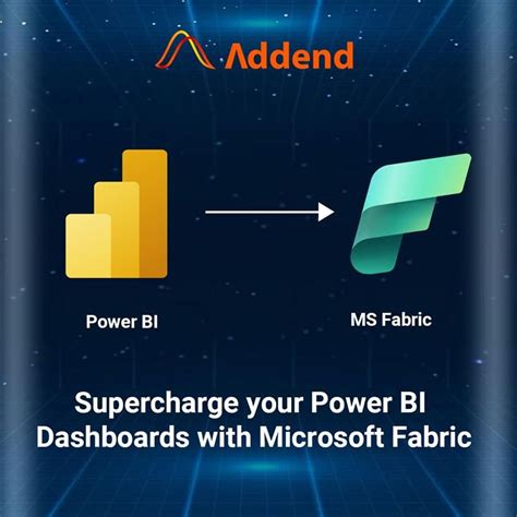 Powerbi Microsoftfabric Dataanalytics Adendanalytics Addend Analytics Microsoft D365