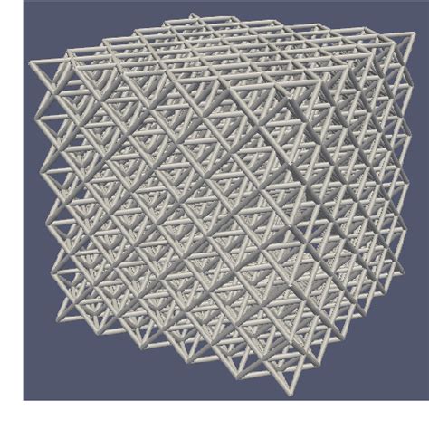 Figure From Method For Integration Of Lattice Structures In Design For Additive Manufacturing