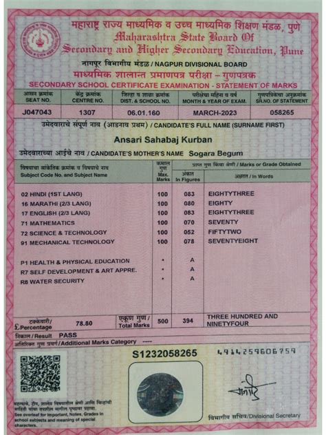 Class 10th Mark Sheet Pdf