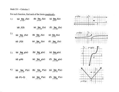 Limits In Graphically Math Calculus For Each Function Find Each Of The Limits
