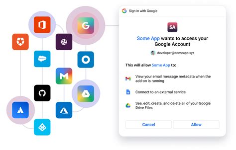 App Cybersecurity Startup Canonic Security Launches With 6m In Funding Siliconangle