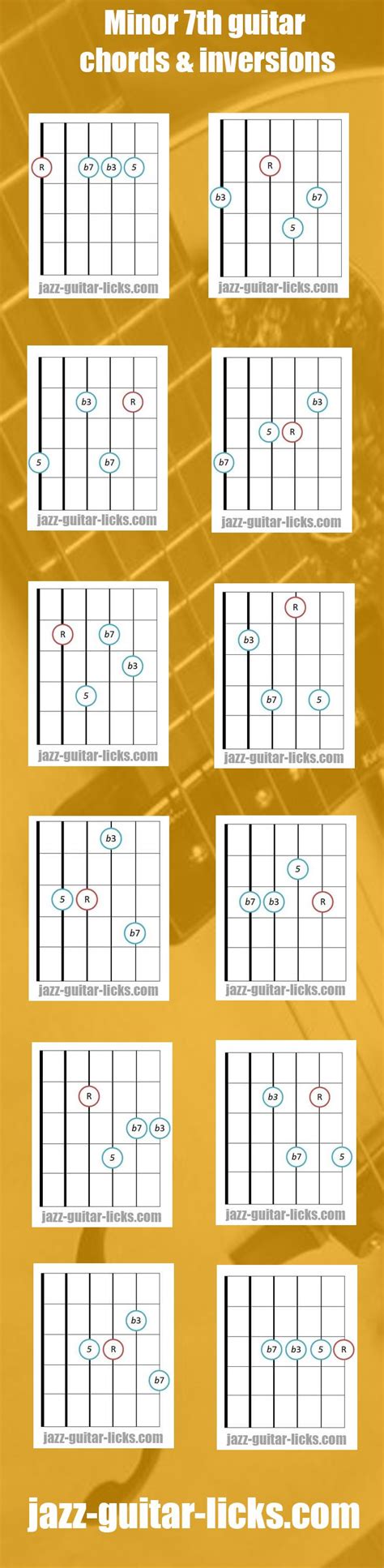 Pin On Jazz Guitar Licks Com Jazz Guitar Lessons Licks