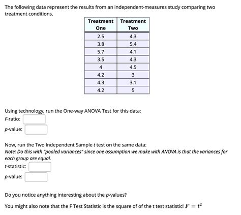 solved the following data represent the results from an